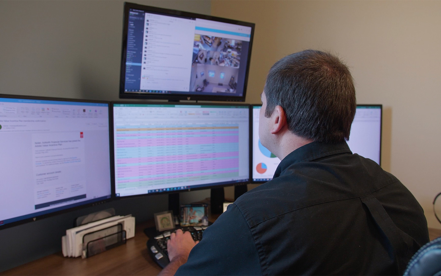 Remote IT Support For Businesses | Current Client Support