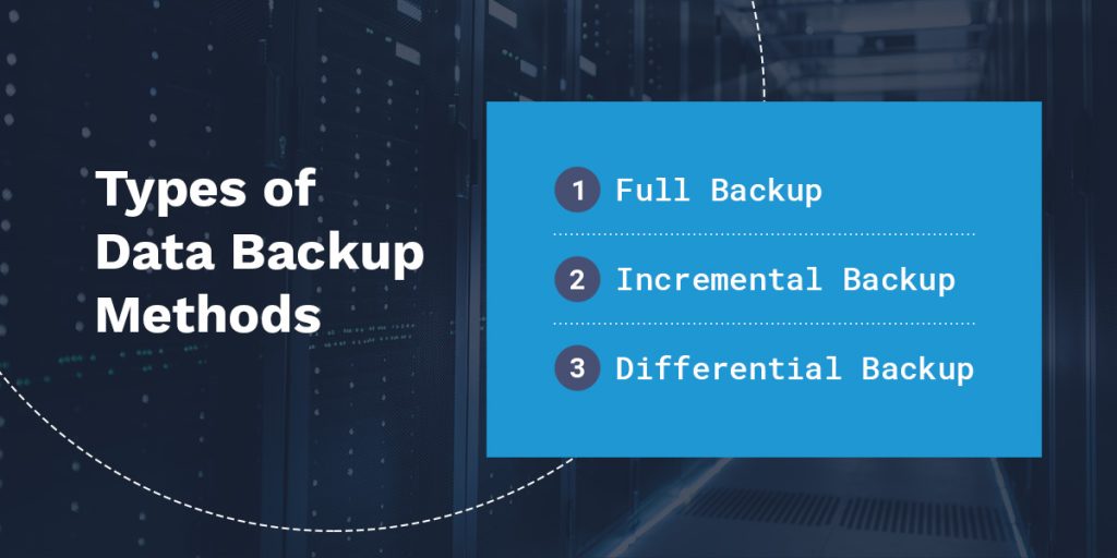 What's the Importance of Data Backup? - Data Backup Business